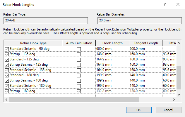 BimSpeed Solutions | Giải pháp BIM cho người việt | Revit Tool Tốt Nhất